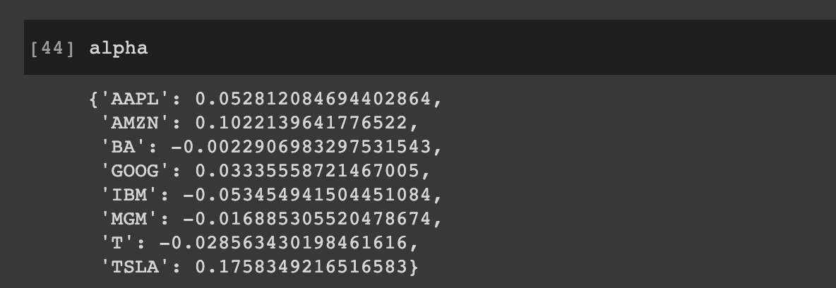 Introduction to the Capital Asset Pricing Model (CAPM) with Python