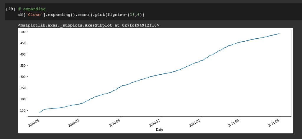Python for Finance: Time Series Analysis