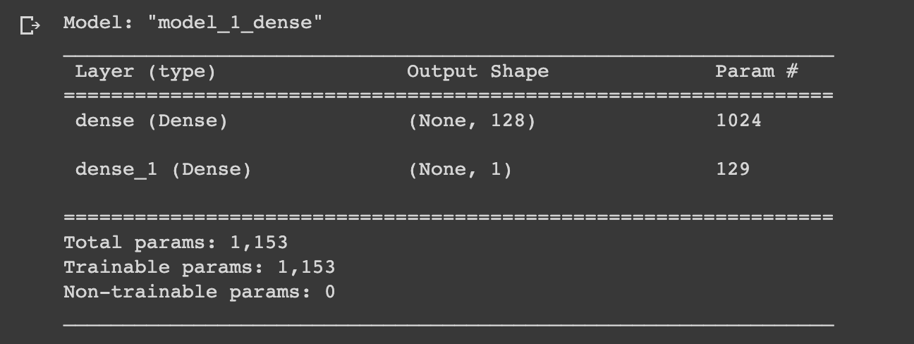 Time Series With Tensorflow Building A Multivariate Time Series