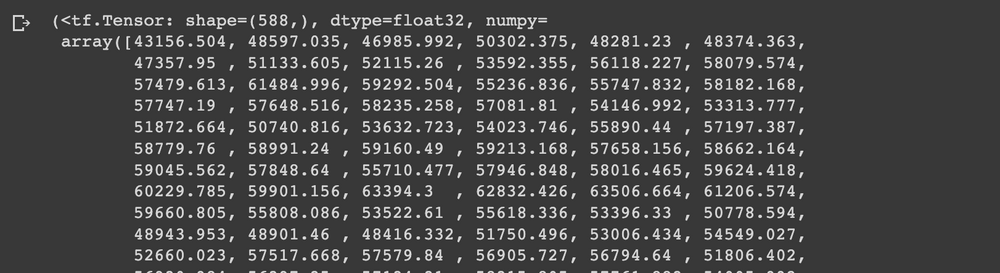 Time Series with TensorFlow: Prediction Intervals for Forecasting