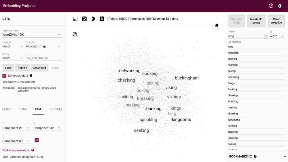 Intro to Retrieval Augmented Generation (RAG)