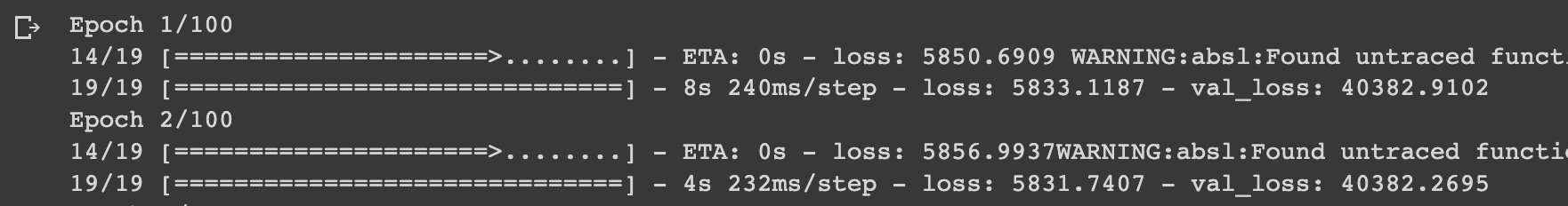 Time Series with TensorFlow: Building an LSTM (RNN) for Forecasting