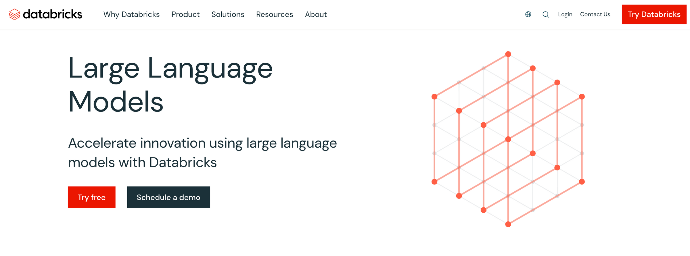 Large Language Model (LLM) Developer Companies to Watch