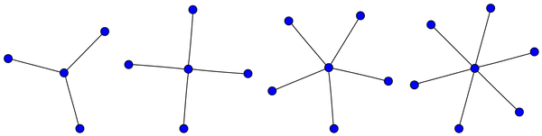 Quantum Programming with the D-Wave Quantum Annealer