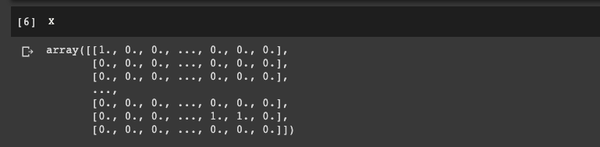 AI for Ecommerce: Maximizing Revenues with Thompson Sampling