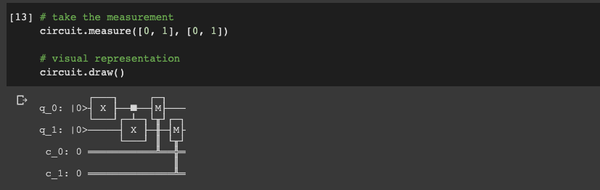 Introduction to Quantum Programming with Qiskit