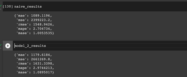 Time Series with TensorFlow: Building a multivariate time series ...