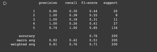 Fine-Tuning GPT-3: Using Embeddings for Semantic Search, Classification & Regression