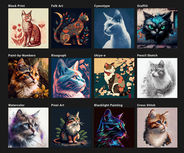 Getting Started with Midjourney: A Beginners Guide