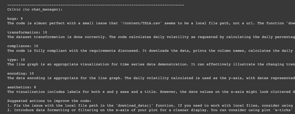 AI Agents for Data Visualization with AutoGen